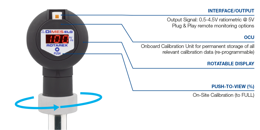 Digital measurement system liquid gases C-STIC | Rotarex SRG